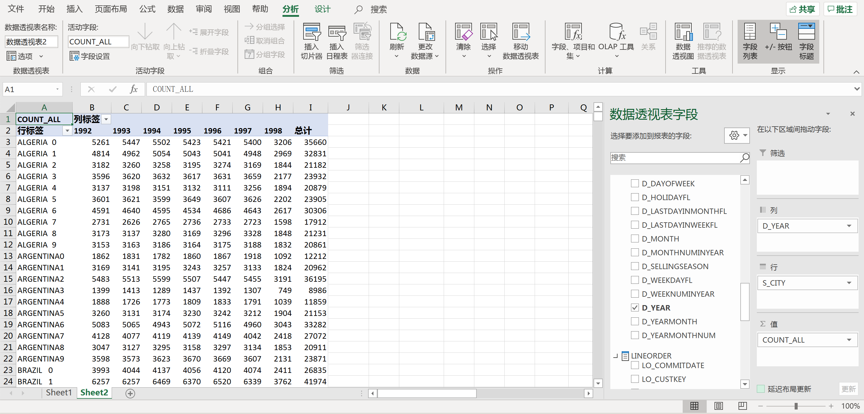  Excel Manual Of MDX For Kylin
